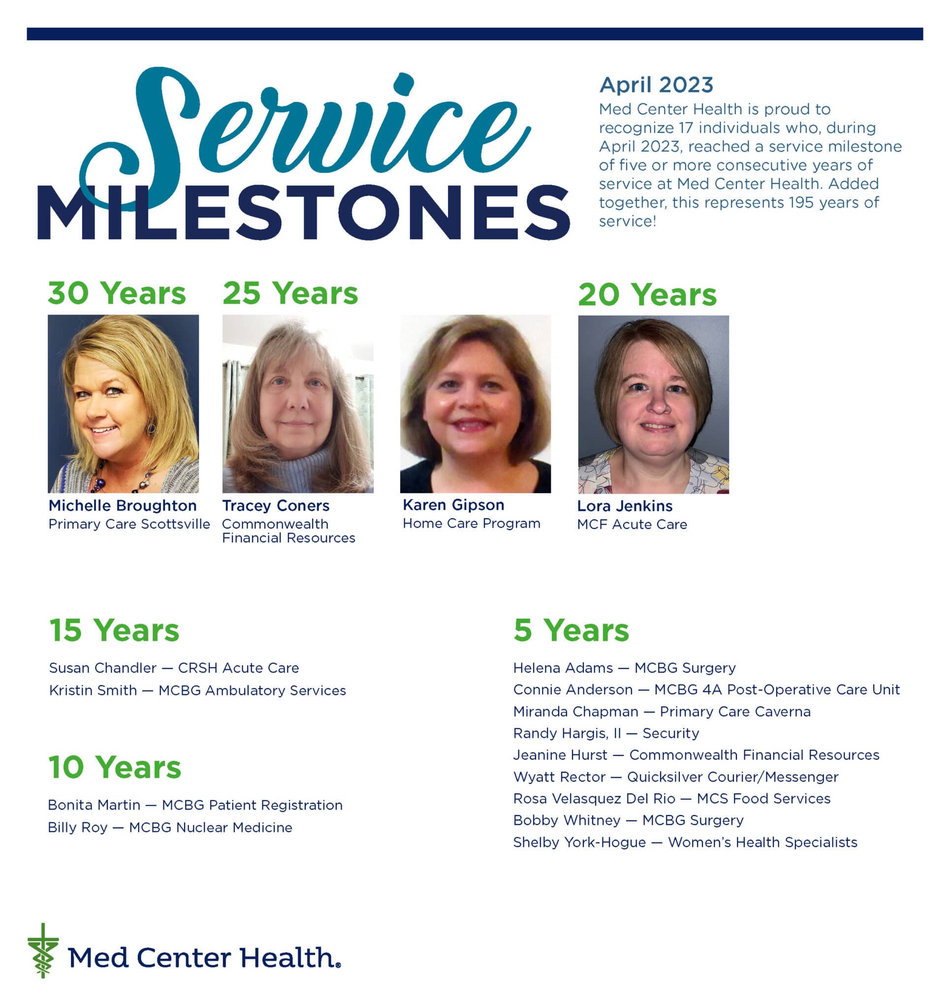 Service Milestones – April 2023 – Med Center Health