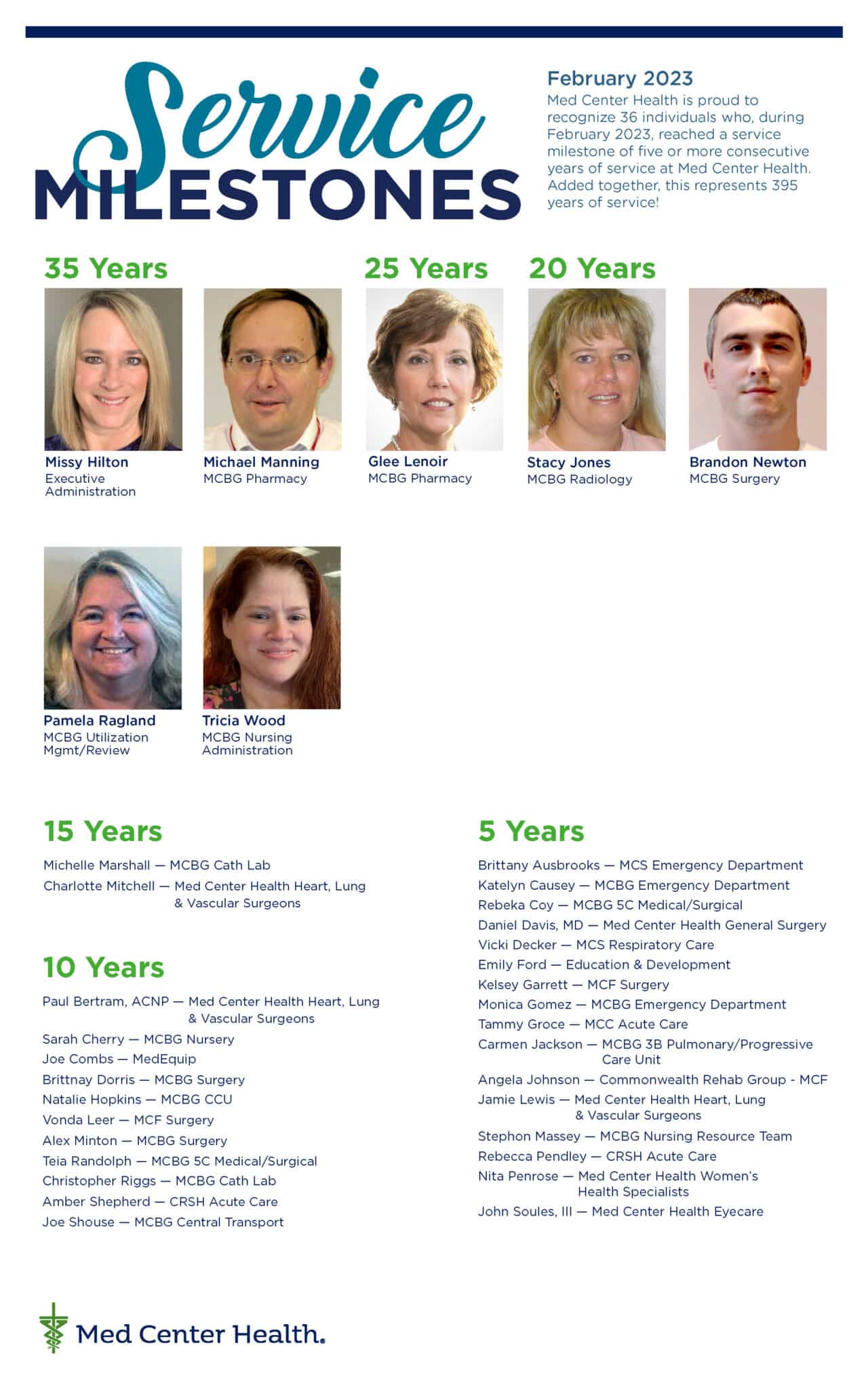 Service Milestones – February 2023 – Med Center Health