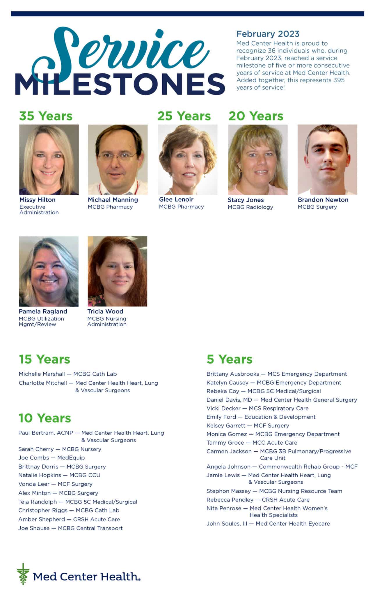 Service Milestones – February 2023 – Med Center Health