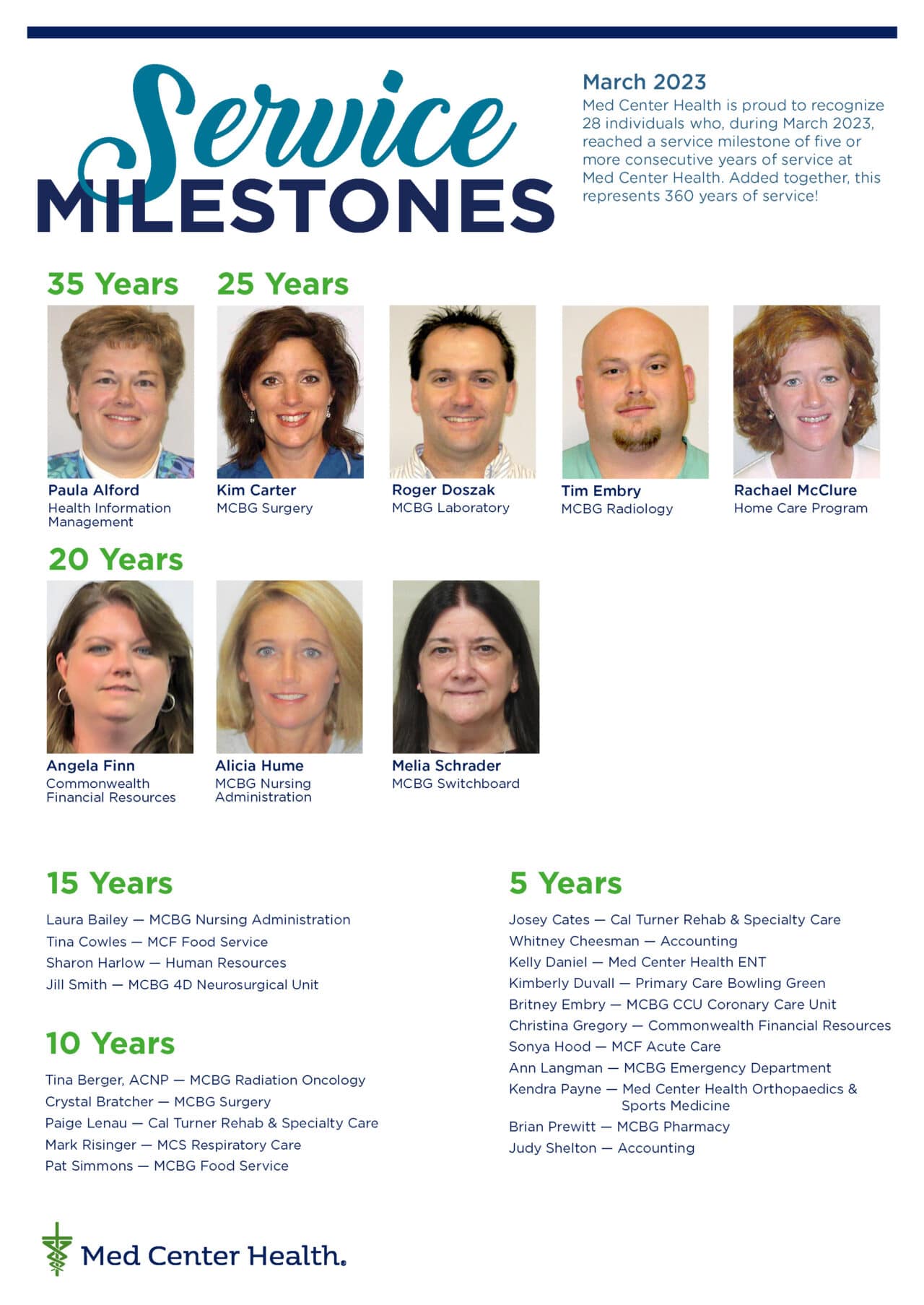 Service Milestones – March 2023 – Med Center Health