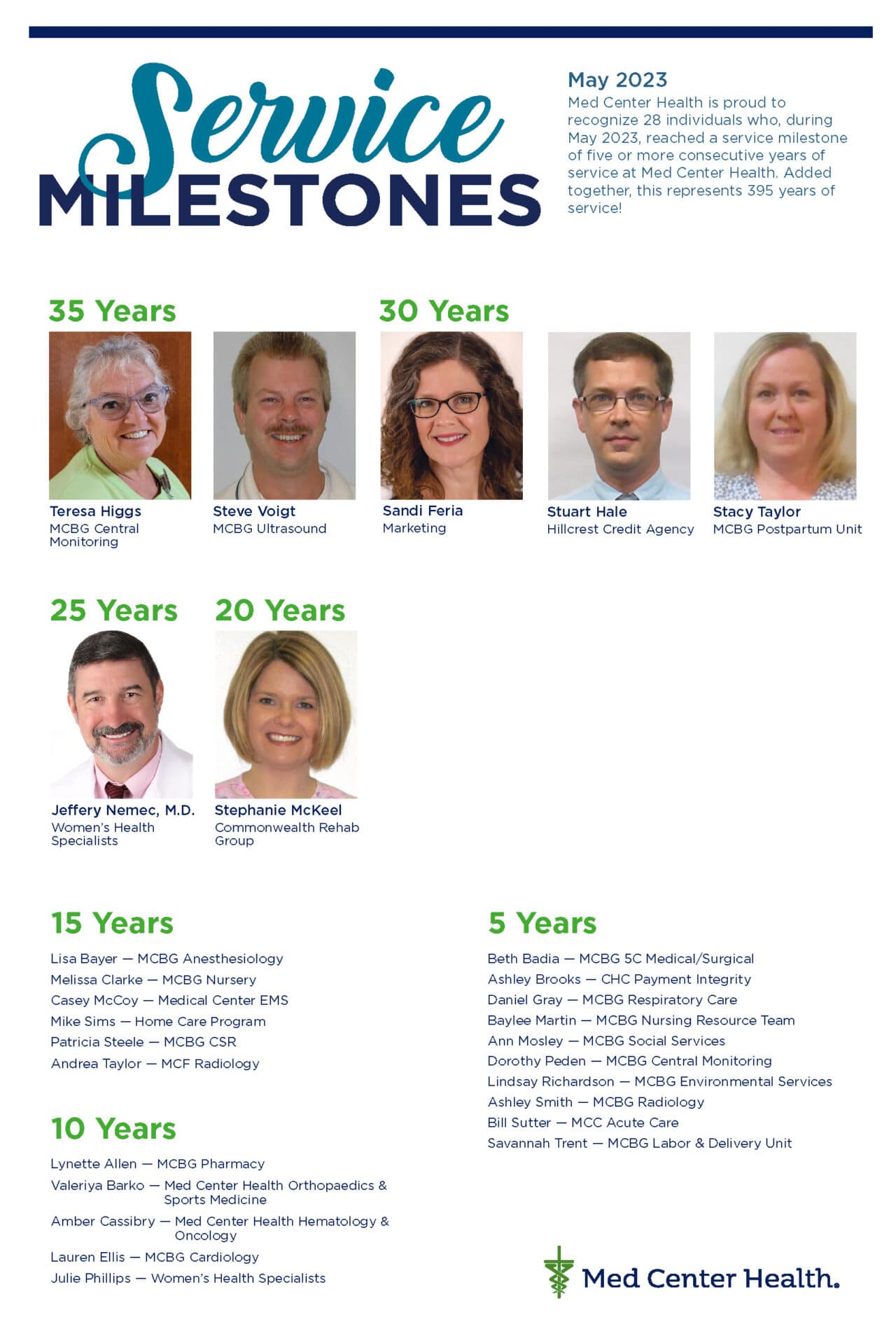 Service Milestones – May 2023 – Med Center Health