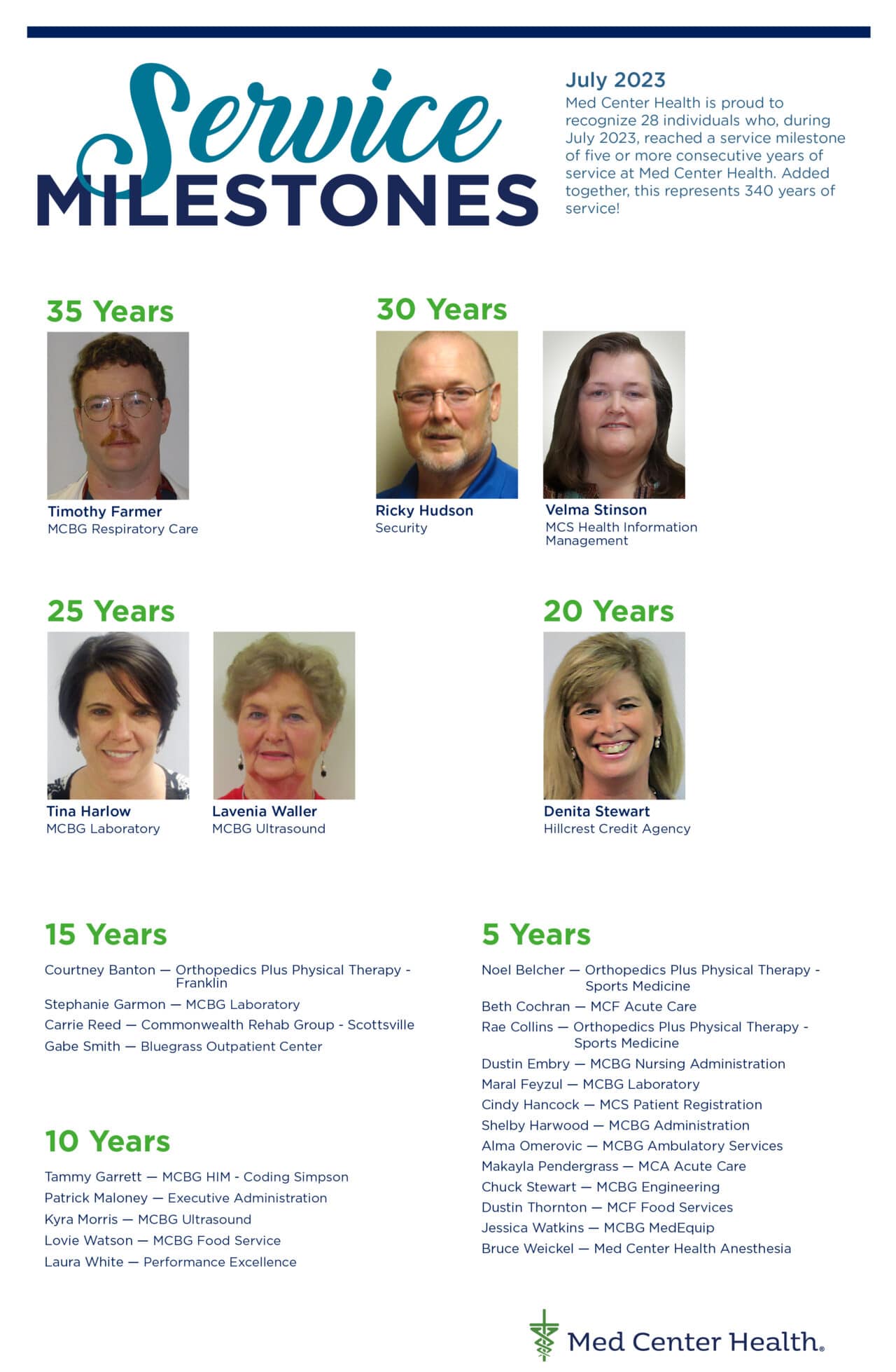 Service Milestones – July 2023 – Med Center Health