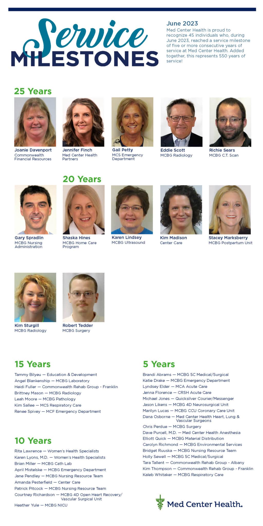 Service Milestones – June 2023 – Med Center Health