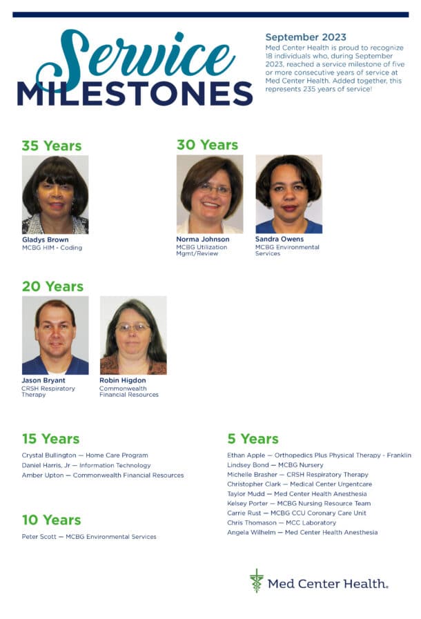 Service Milestones – September 2023 – Med Center Health