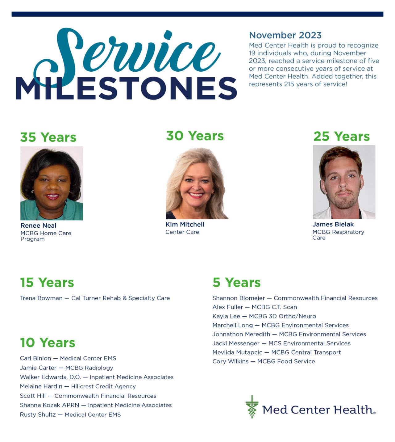 Service Milestones – November 2023 – Med Center Health
