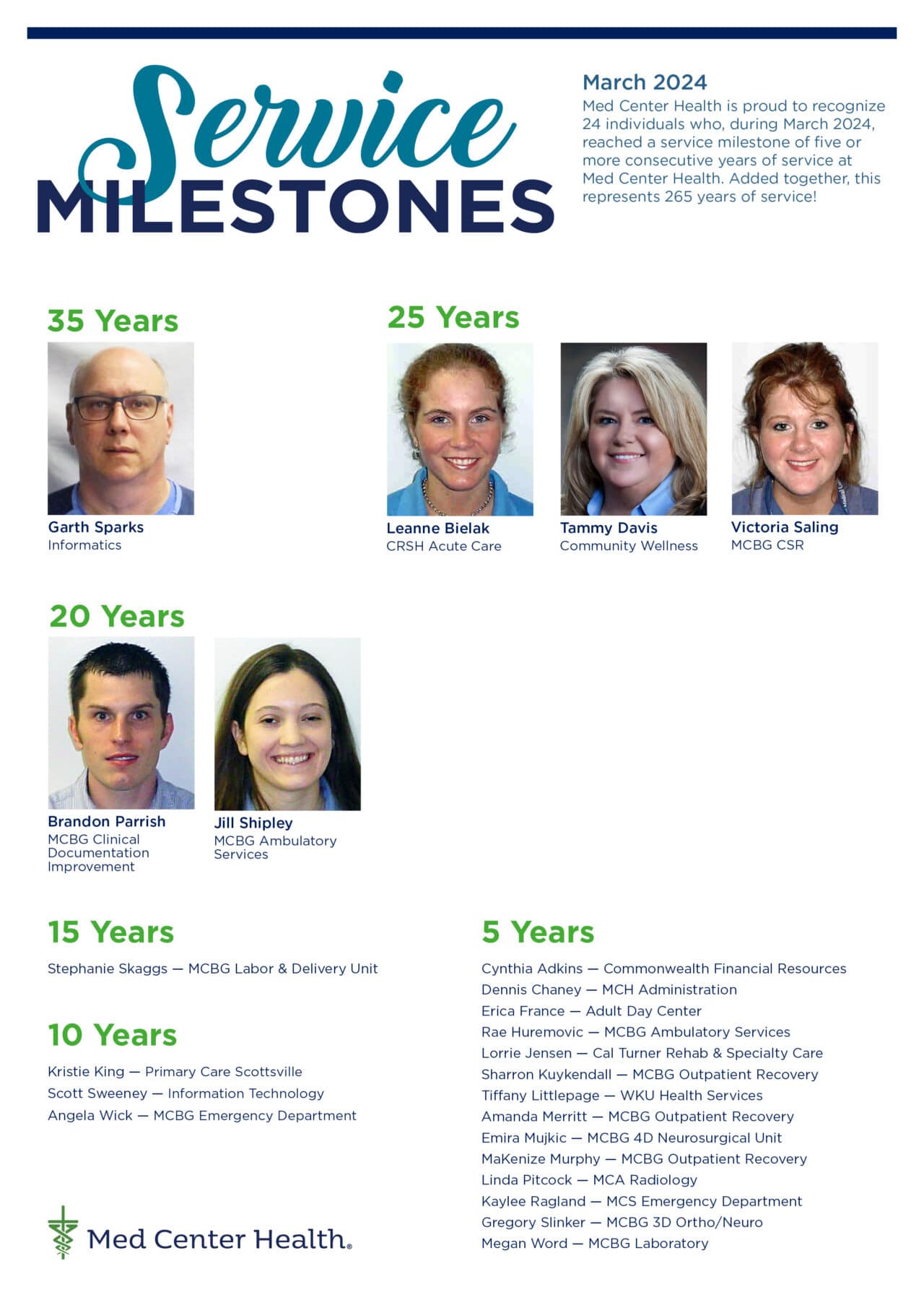 Service Milestones – March 2024 – Med Center Health