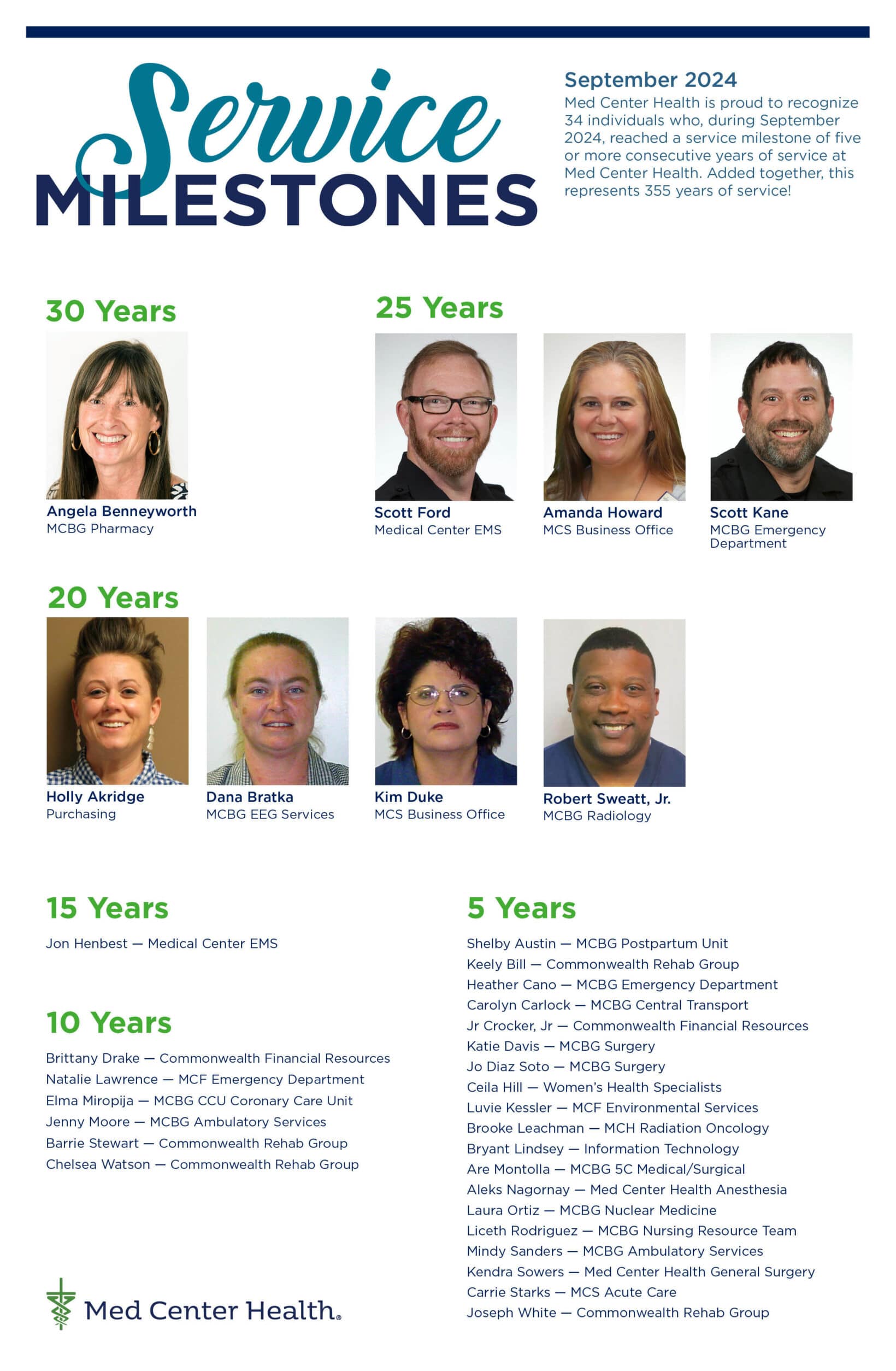 Service Milestones – September 2024 – Med Center Health