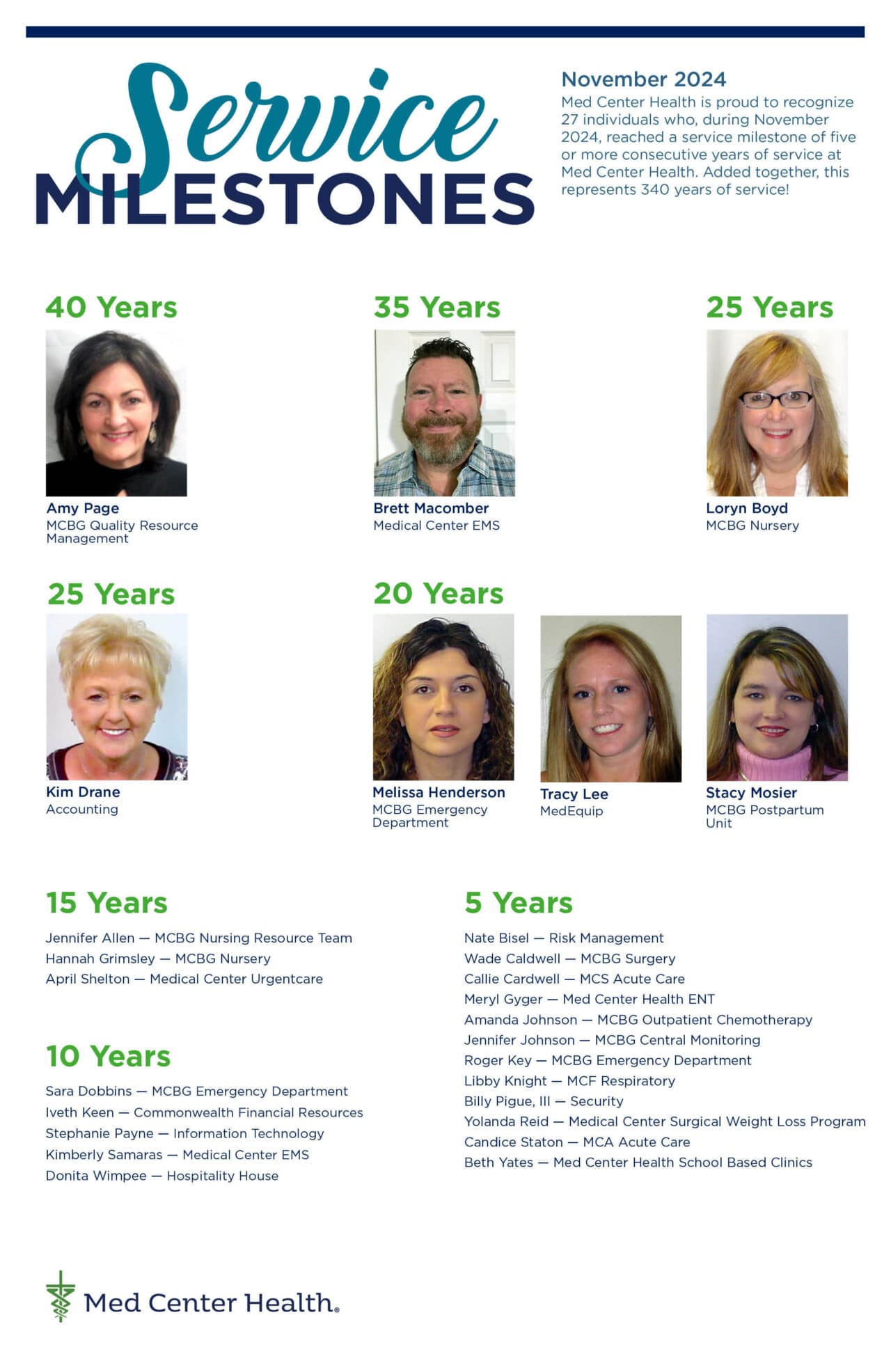 Service Milestones – November 2024 – Med Center Health