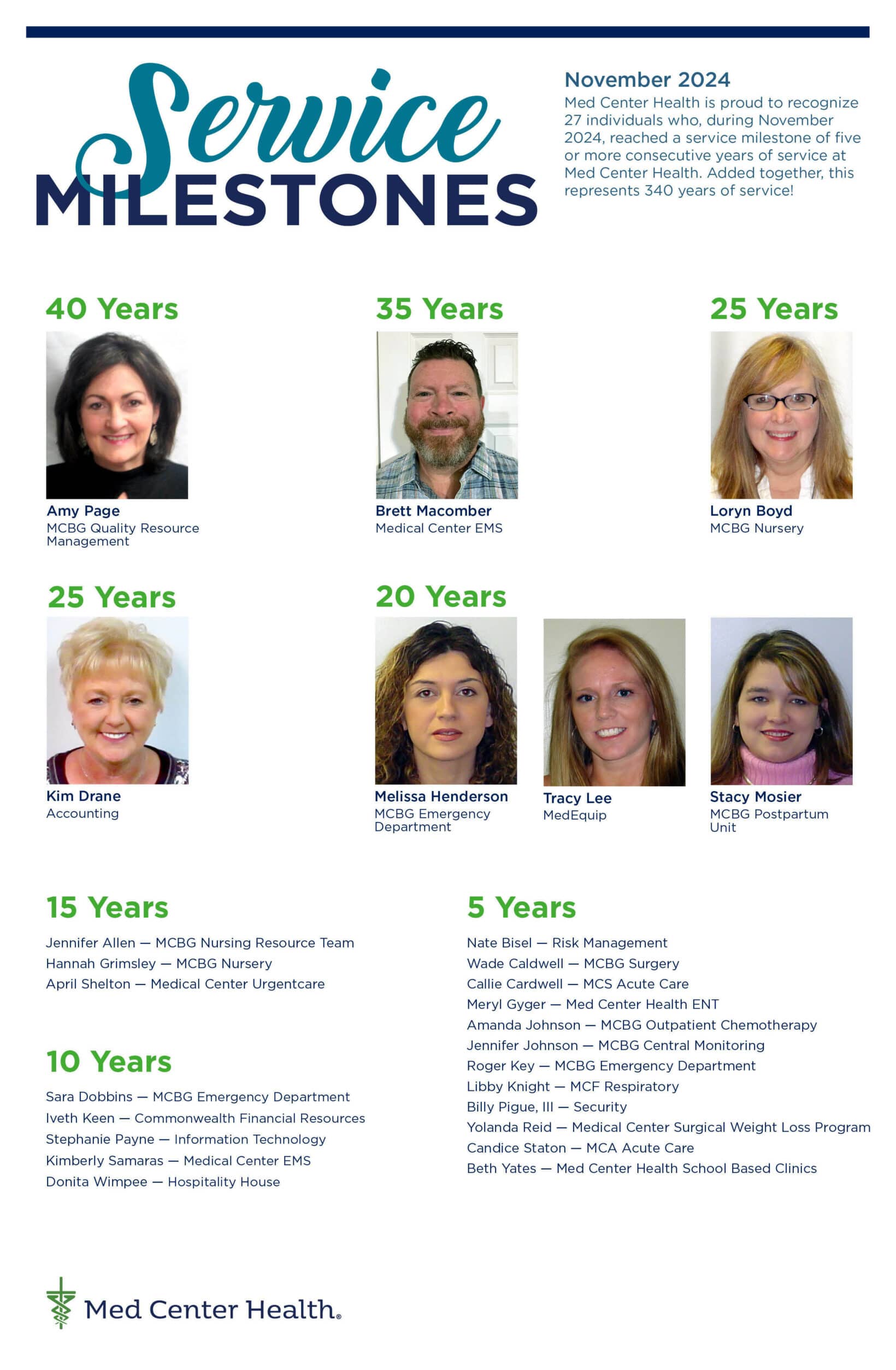 Service Milestones – November 2024 – Med Center Health