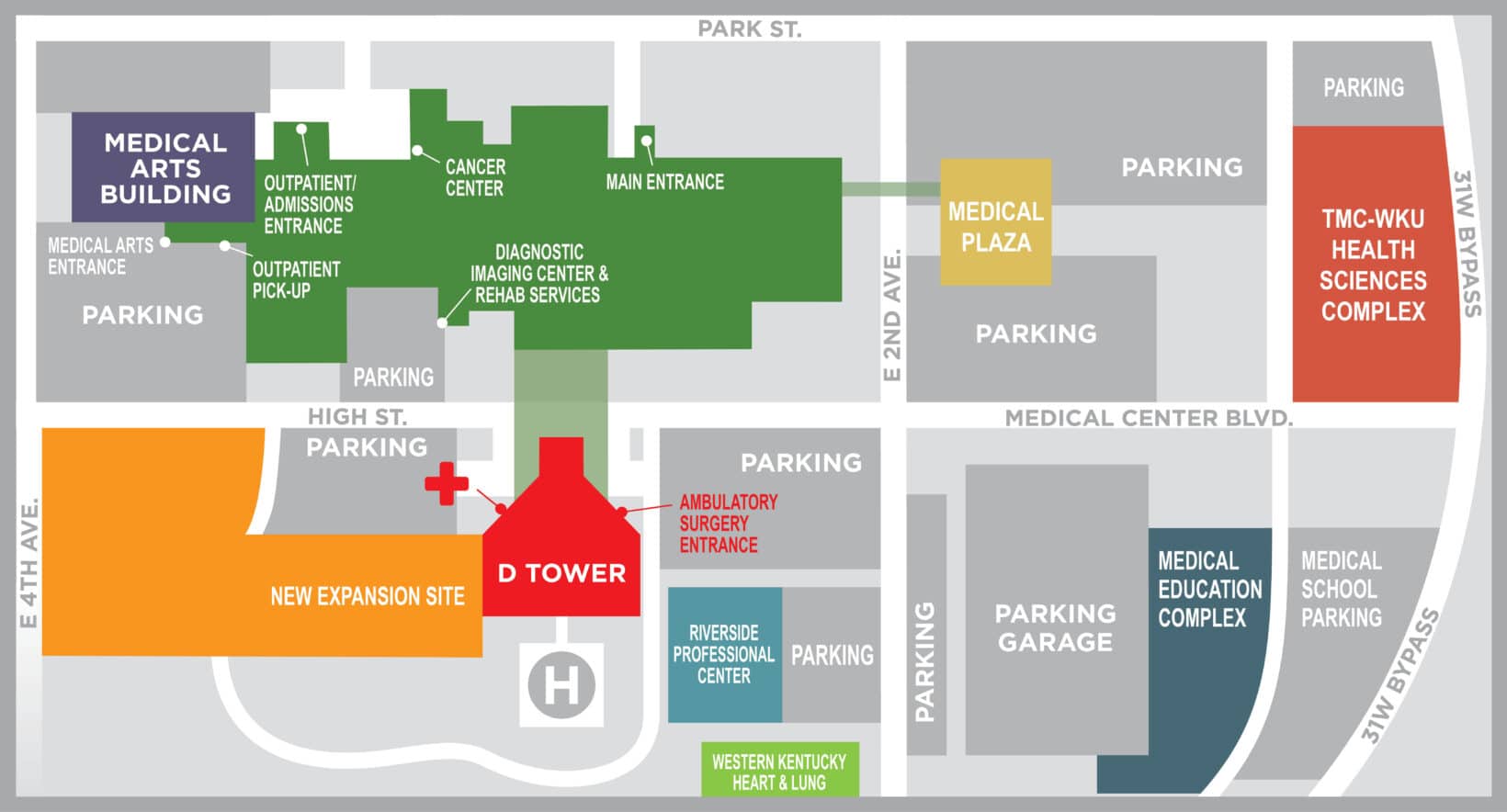 Ambulatory Services – Med Center Health