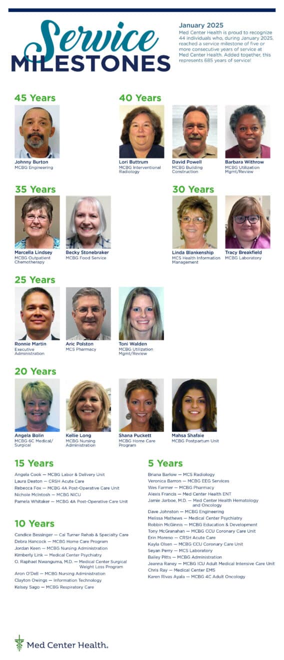 Service Milestones – January 2025 – Med Center Health