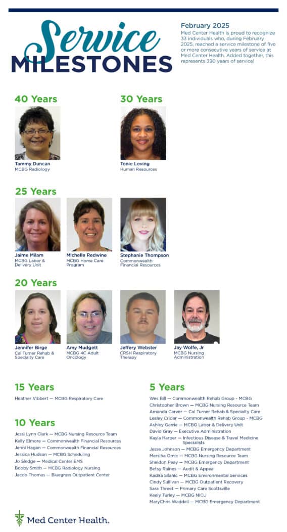 Service Milestones – February 2025 – Med Center Health