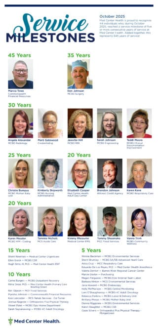 Service Milestones – October 2025 – Med Center Health