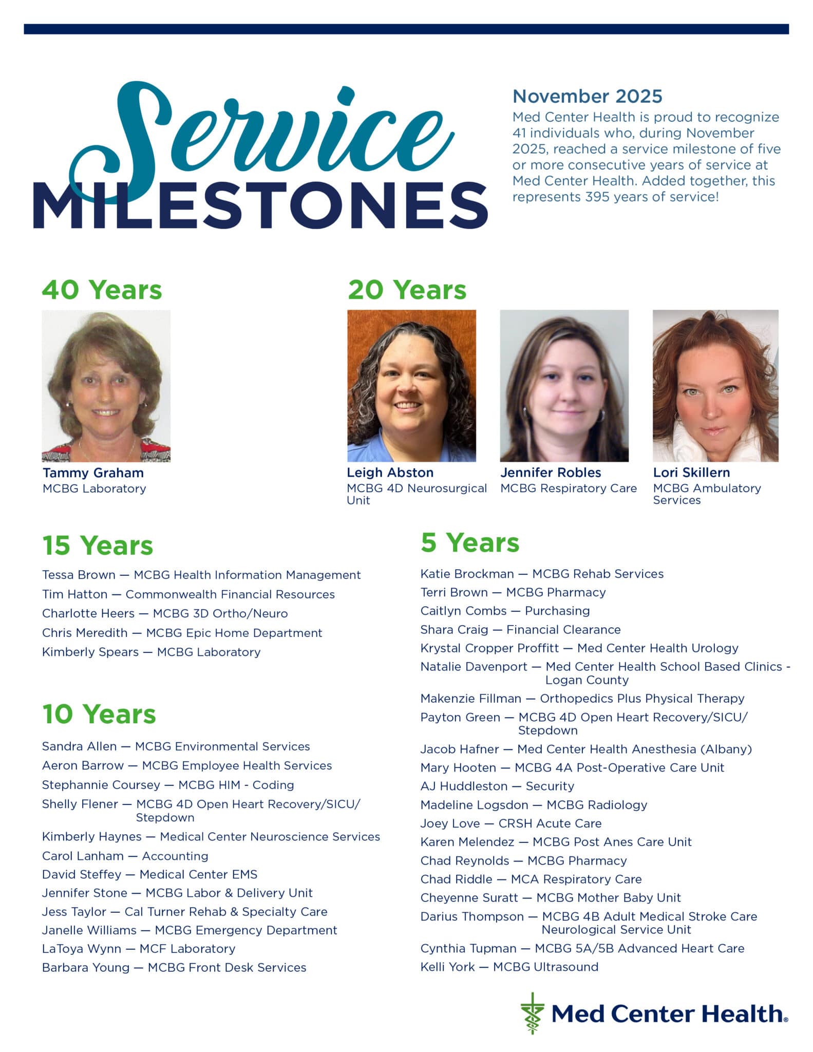Service Milestones – November 2025 – Med Center Health
