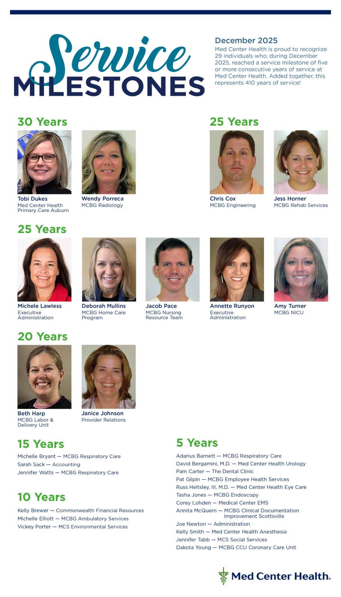 Service Milestones – December 2025 – Med Center Health