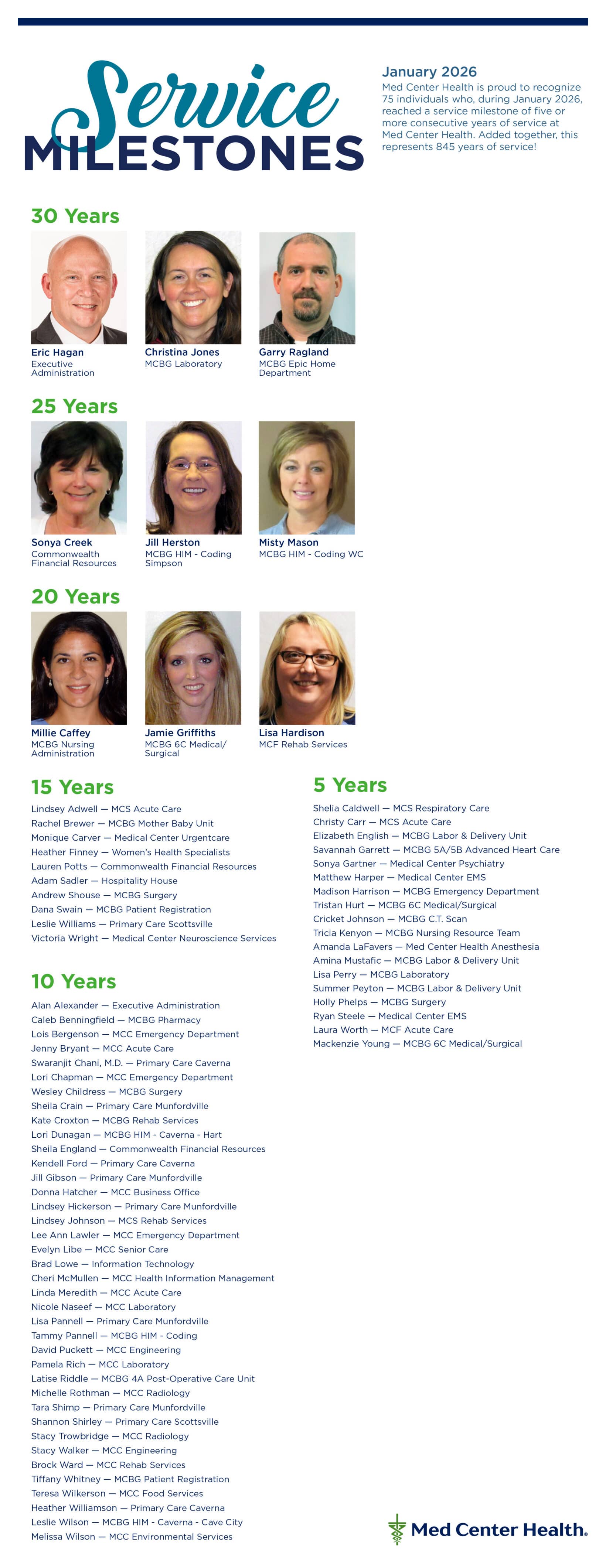 Service Milestones – January 2026 – Med Center Health